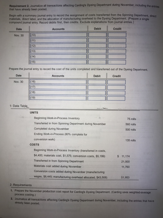 Solved UNITS Beginning Work-in-Process Inventory Transferred | Chegg.com
