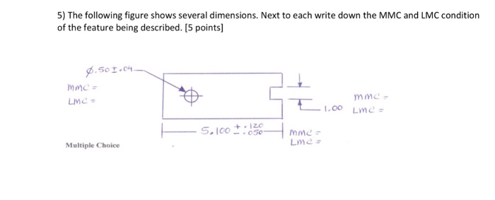 Solved The following figure shows several dimensions. Next | Chegg.com