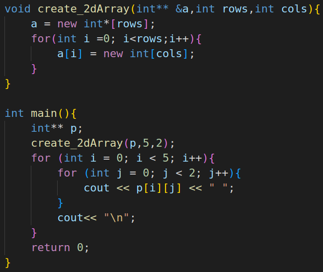 Solved Hi guys, i have been revising and I was testing the | Chegg.com