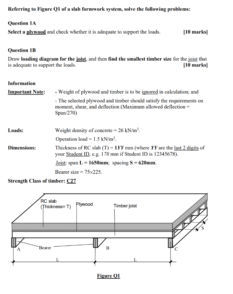 Referring to Figure Q1 of a slab formwork system, | Chegg.com