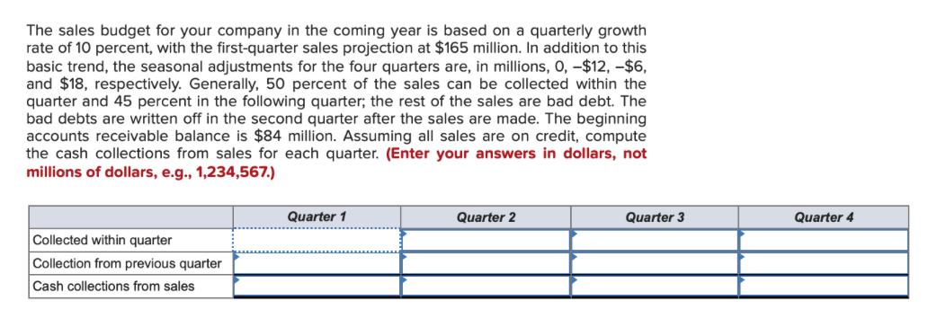 Solved The sales budget for your company in the coming year | Chegg.com