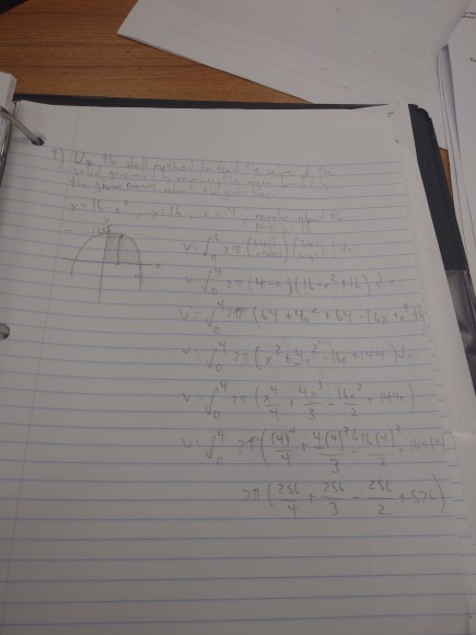 Solved I have to solve this using the shell method where, y= | Chegg.com