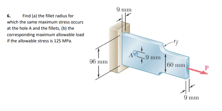 Solved 9 mm 6. Find (a) the fillet radius for which the same | Chegg.com