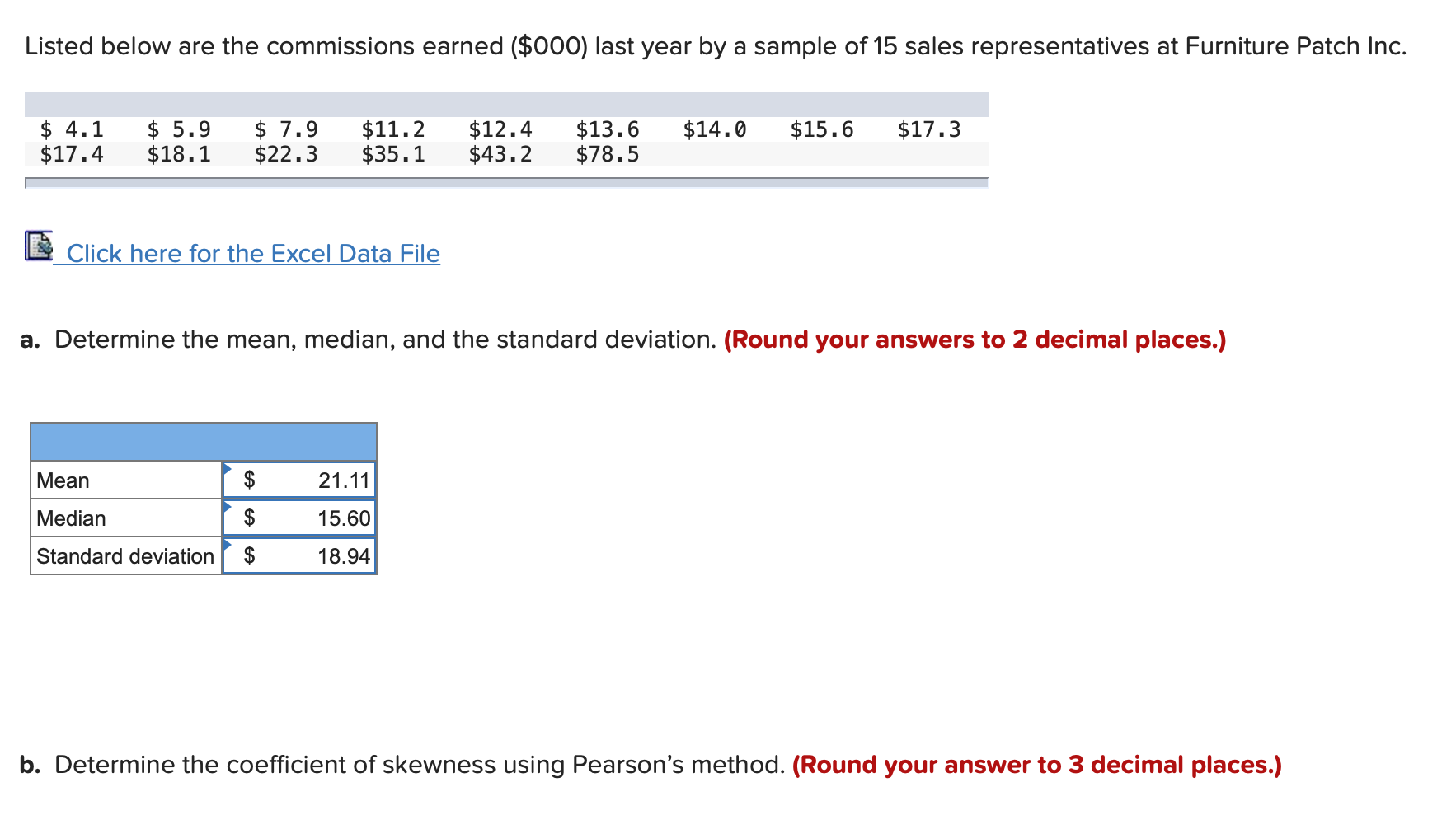 Solved Listed Below Are The Commissions Earned 000 Last Chegg
