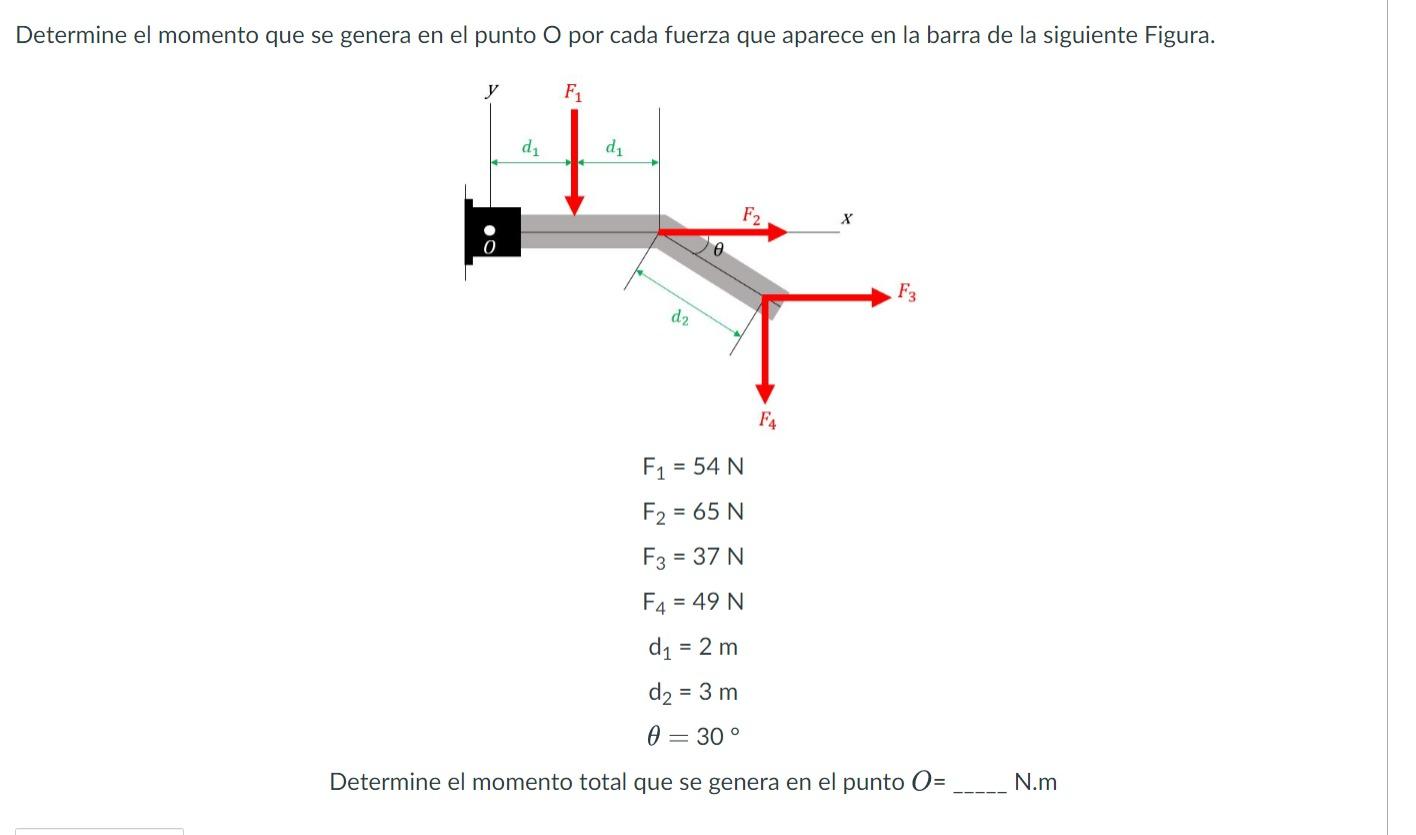 Solved Determine el momento que se genera en el punto O por | Chegg.com