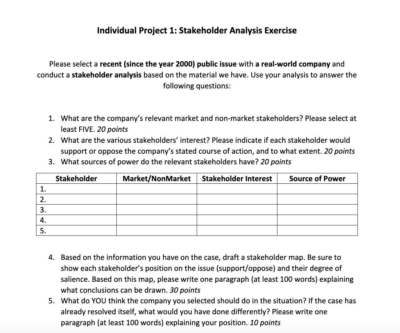 Solved Individual Project 1: Stakeholder Analysis | Chegg.com