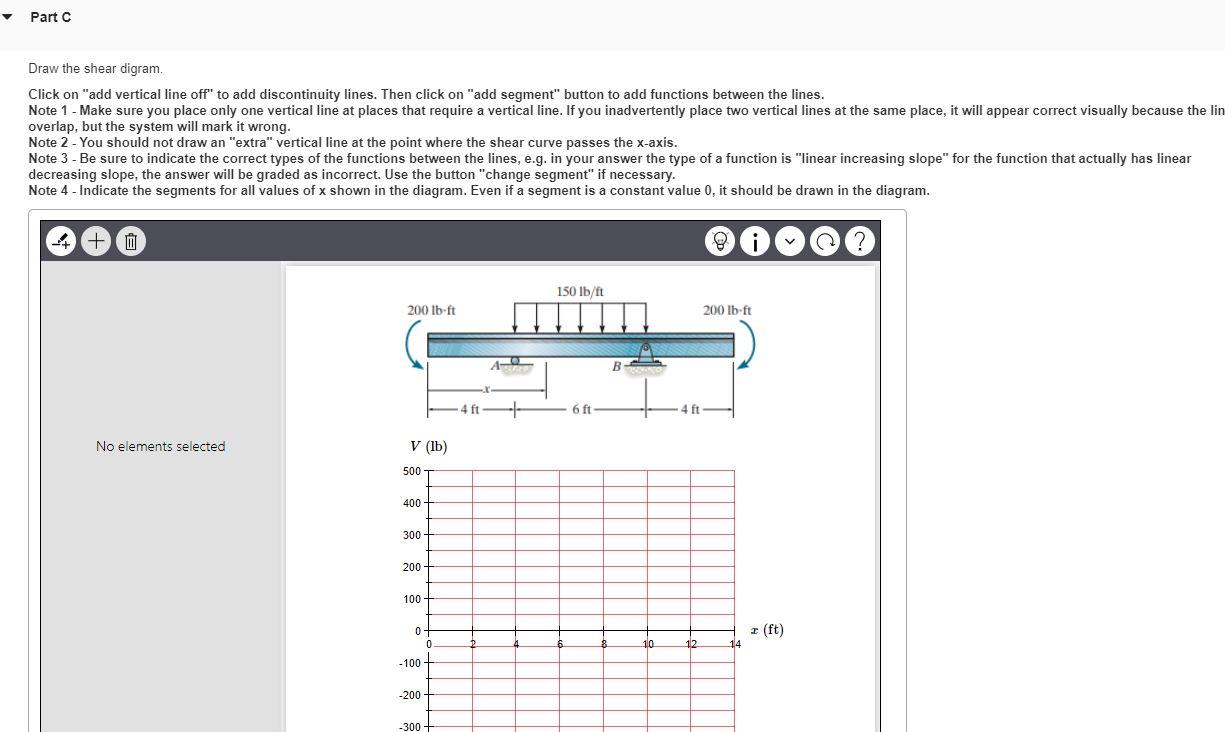 Solved Consider the double overhang beam shown in (Figure | Chegg.com Solved Consider the double overhang beam shown in (Figure | Chegg.com