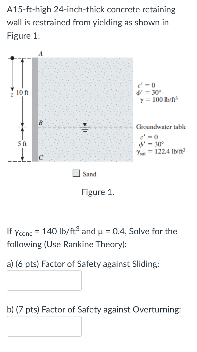 Solved A15-ft-high 24-inch-thick concrete retaining wall is | Chegg.com