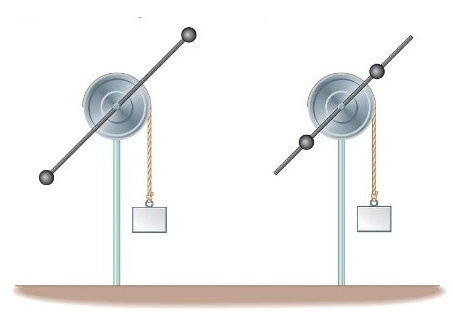 Solved A block is suspended by a rope that is wrapped around | Chegg.com