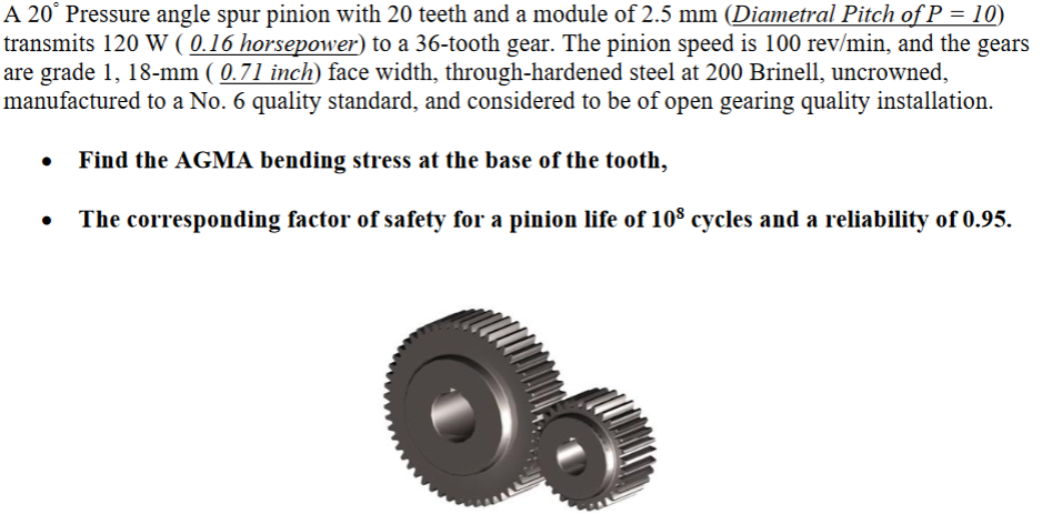Solved A 20° ﻿Pressure angle spur pinion with 20 ﻿teeth and | Chegg.com