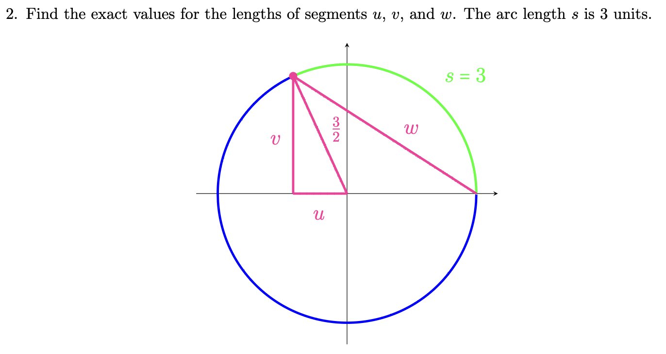 Solved I already found w (I think). w= 3(sq.root(1/2)). I | Chegg.com