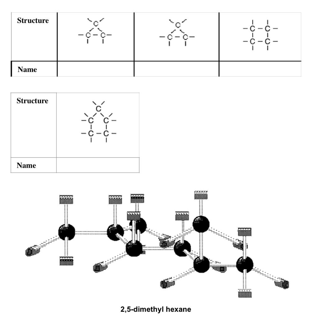 Solved Table XBA.2 (25 marks) - 2,5-dimethyl hexane | Chegg.com
