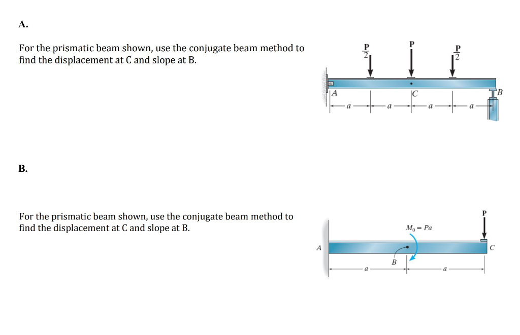 Solved A. For the prismatic beam shown, use the conjugate | Chegg.com