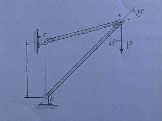 Solved For the vertical force P applied at point A of | Chegg.com