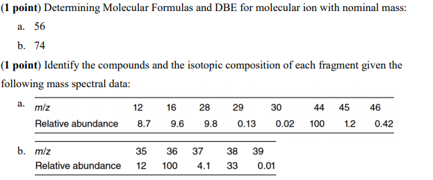 Solved (1 point) Determining Molecular Formulas and DBE for | Chegg.com