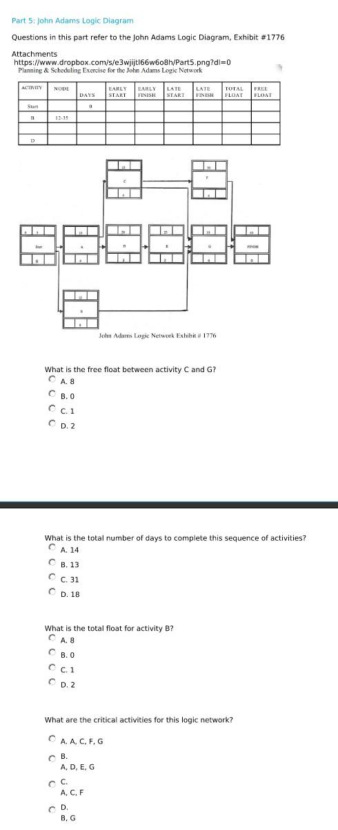 Solved Part 5: John Adams Logic Diagram Questions in this | Chegg.com