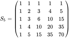 Solved Create a MATLAB program that computes both the QL AND | Chegg.com