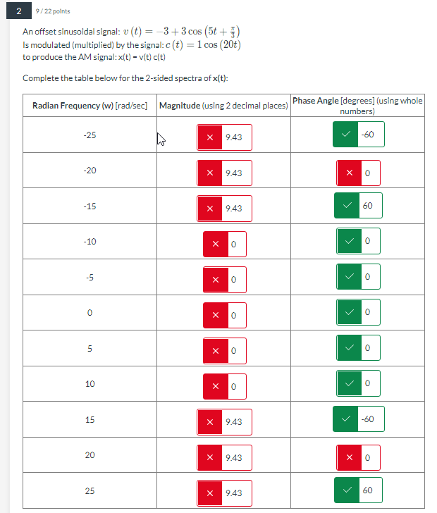 Solved Red X are wrong answers and Green Checks are right | Chegg.com