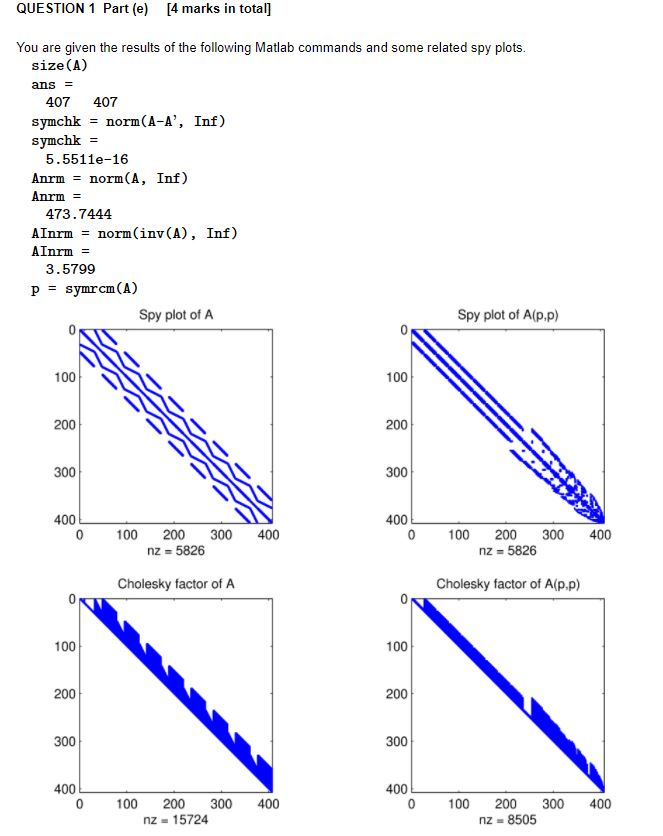 QUESTION 1 Part (e) [4 marks in total] You are given | Chegg.com