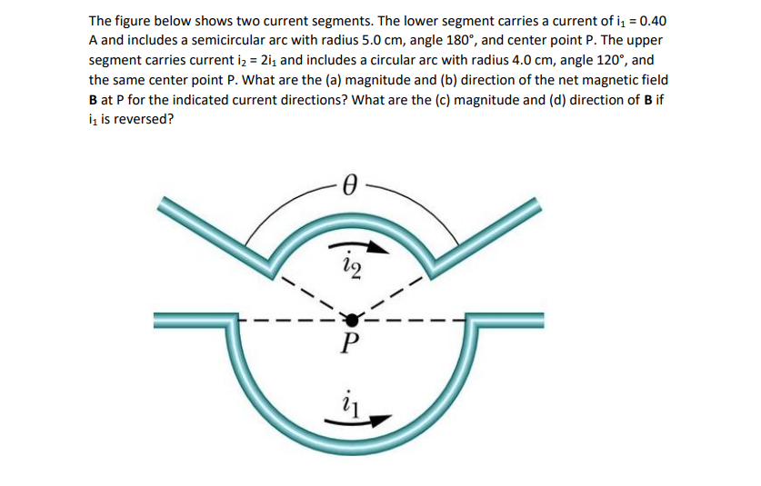 Solved The figure below shows two current segments. The | Chegg.com