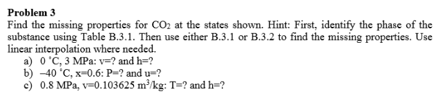 Solved Problem 3 Find the missing properties for CO2 at the | Chegg.com
