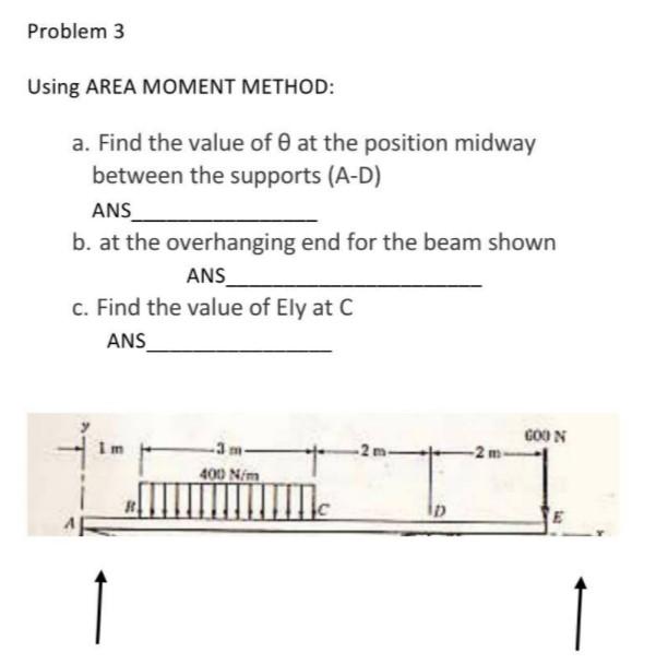 Solved Problem 3 Using AREA MOMENT METHOD: a. Find the value | Chegg.com