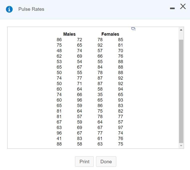 Solved Refer to the accompanying data set and construct a | Chegg.com
