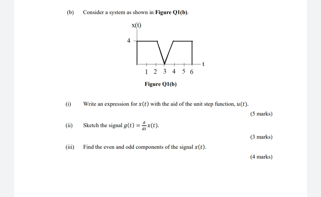 Solved (b) Consider a system as shown in Figure Q1(b). x(t) | Chegg.com