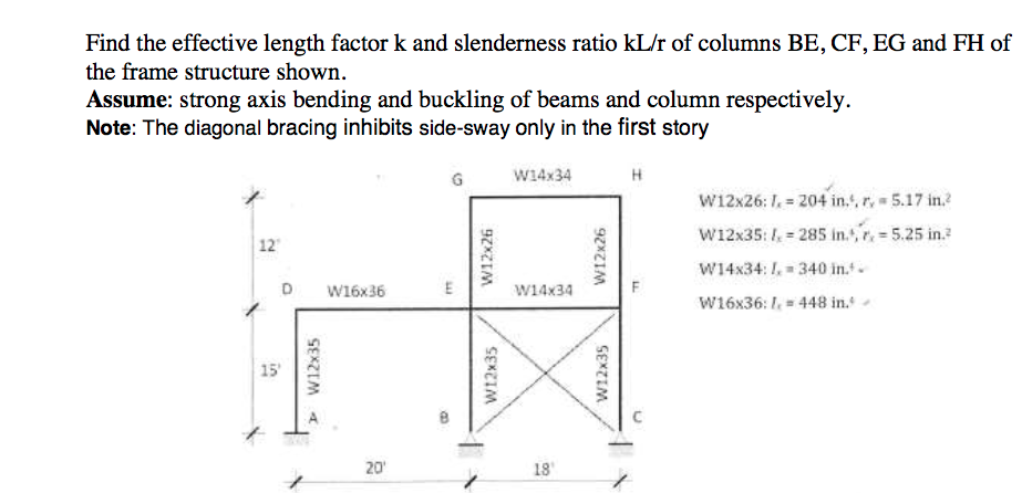 Solved Find the effective length factor k and slenderness | Chegg.com Solved Find the effective length factor k and slenderness | Chegg.com
