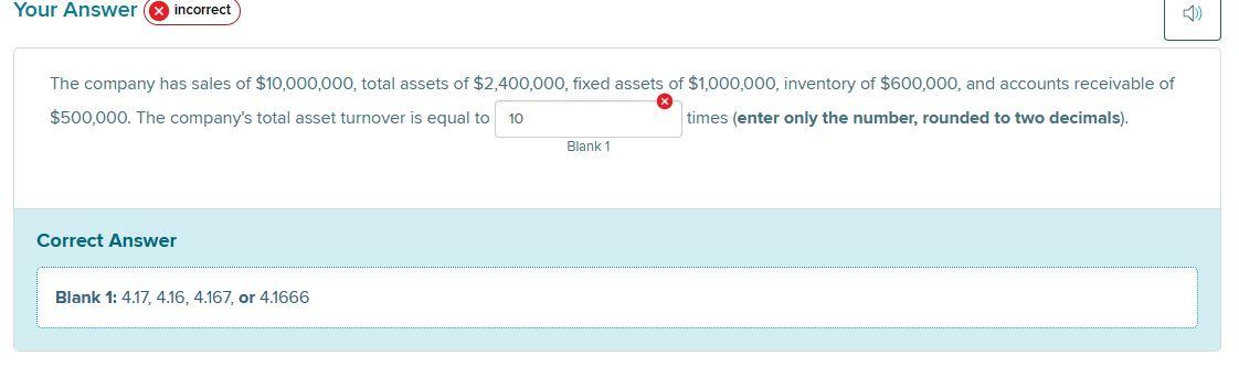 Solved The company has sales of $10,000,000, total assets of | Chegg.com