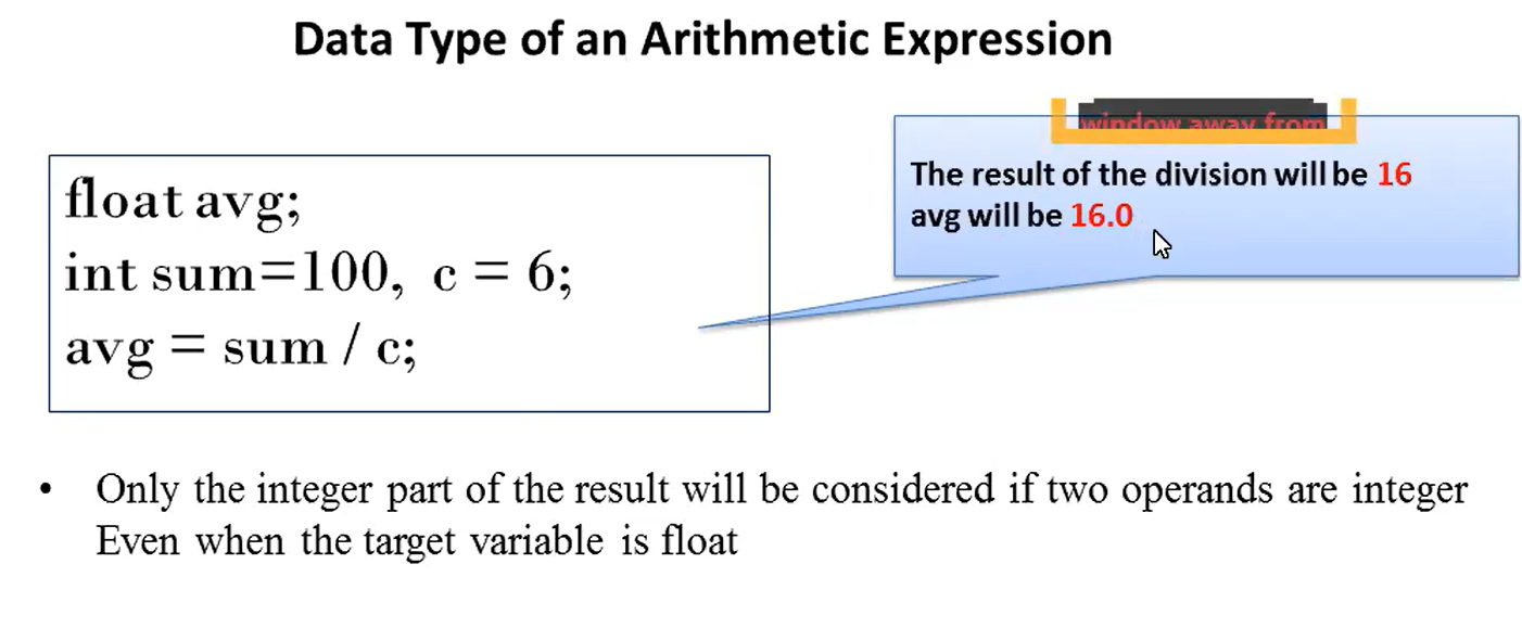 Solved Data Type of an Arithmetic Expression ﻿float avg; | Chegg.com