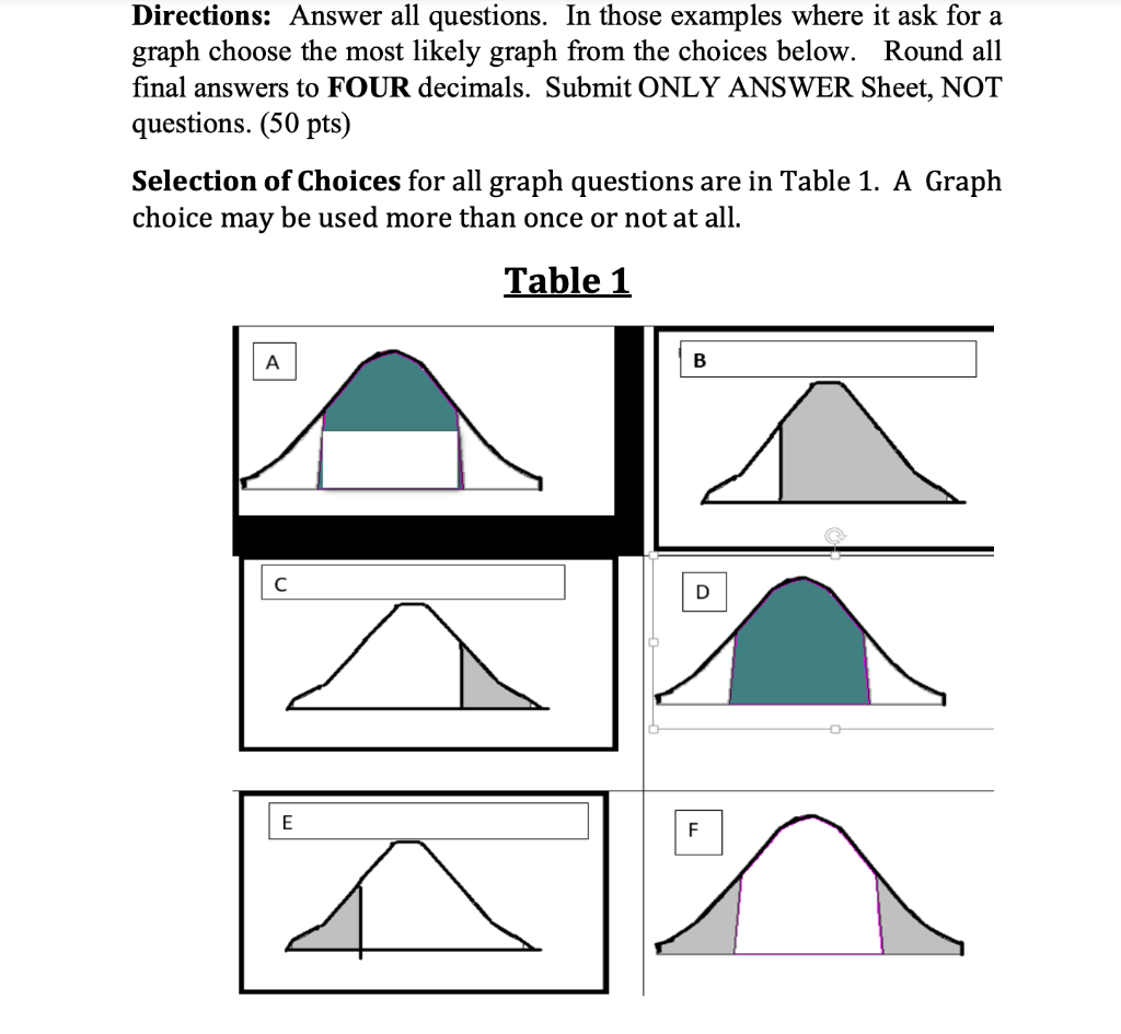 Solved Directions: Answer all questions. In those examples | Chegg.com