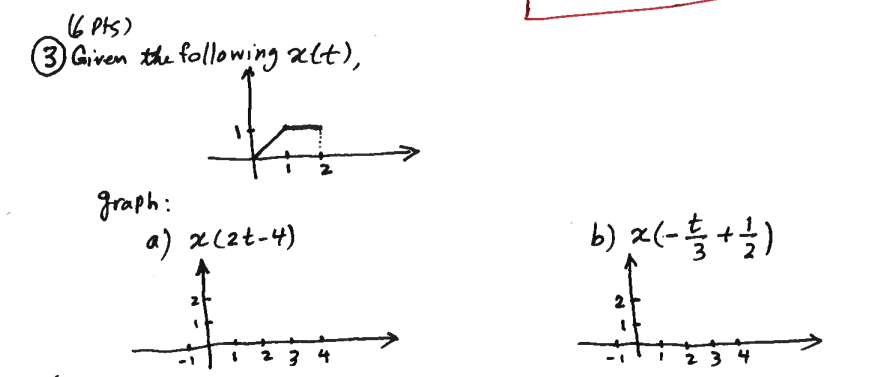 Solved 66 015) 3 Given the following alt), K graph: a) | Chegg.com