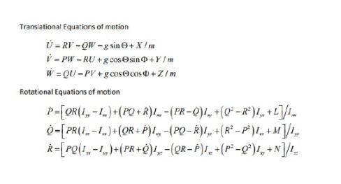 Translational Equations of motion U = RV-QW - g | Chegg.com