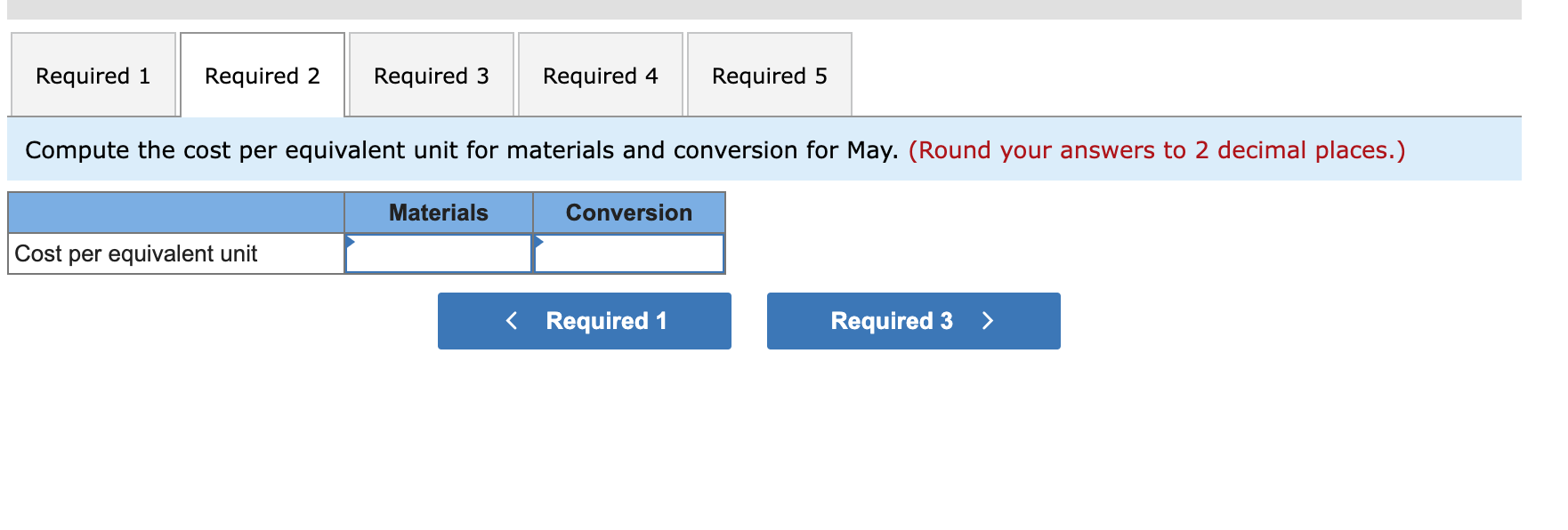 Solved Builder Products, Incorporated, uses the | Chegg.com