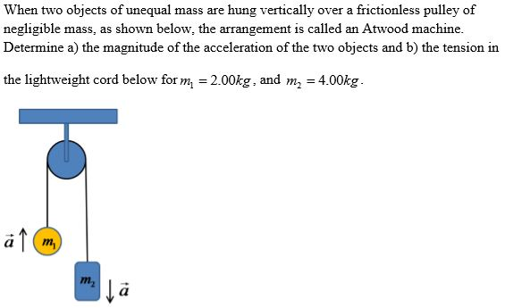 Solved When two objects of unequal mass are hung vertically | Chegg.com
