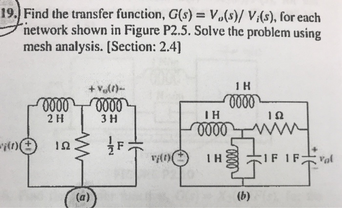 Solved 1%) Find the transfer function, G(s)-V,(s)/ Vi(s), | Chegg.com
