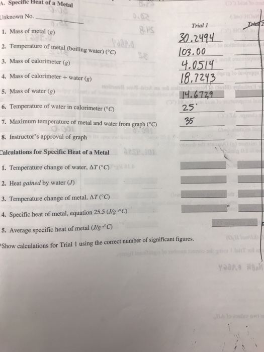 Solved Specilic Heat of a Metal Unknown No. Trial 1 1. Mass | Chegg.com