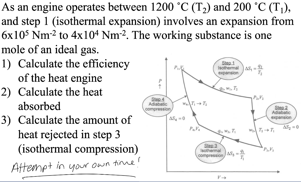 Solved Step 1 Isothermal expansion AS, - 92 As an engine | Chegg.com