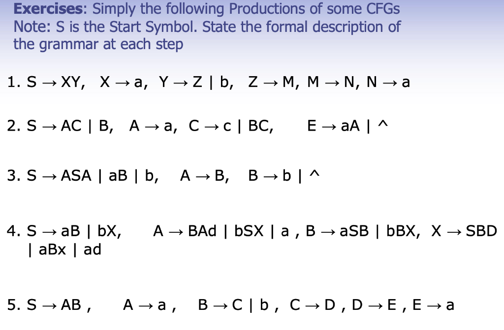 Solved Exercises: Simply the following Productions of some | Chegg.com