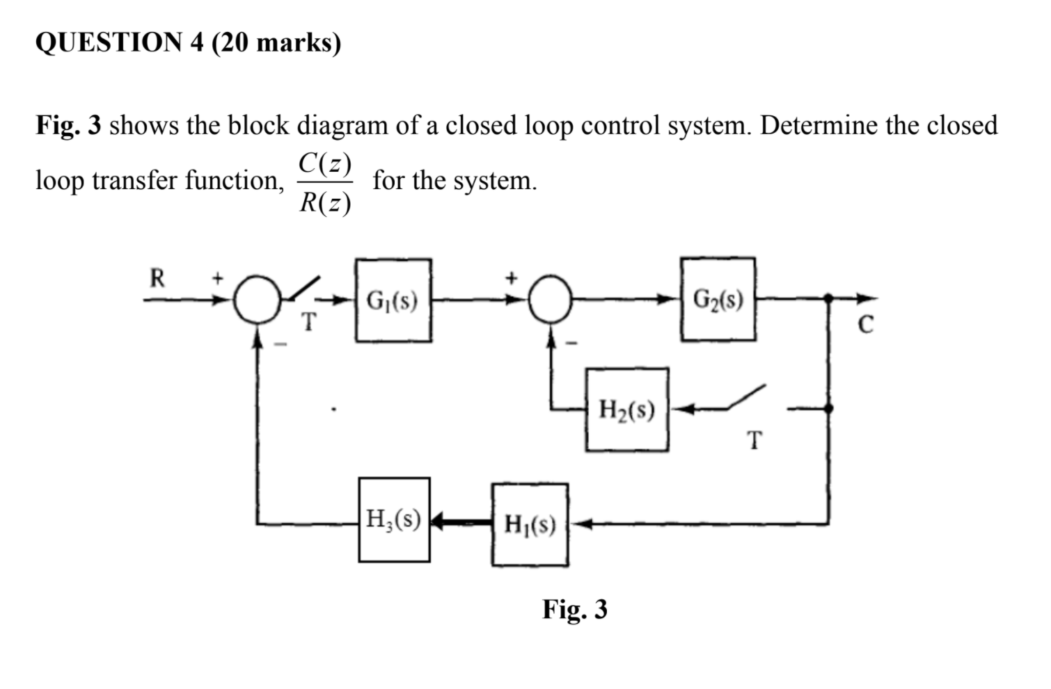 Solved QUESTION 4 (20 marks) Fig. 3 shows the block diagram | Chegg.com