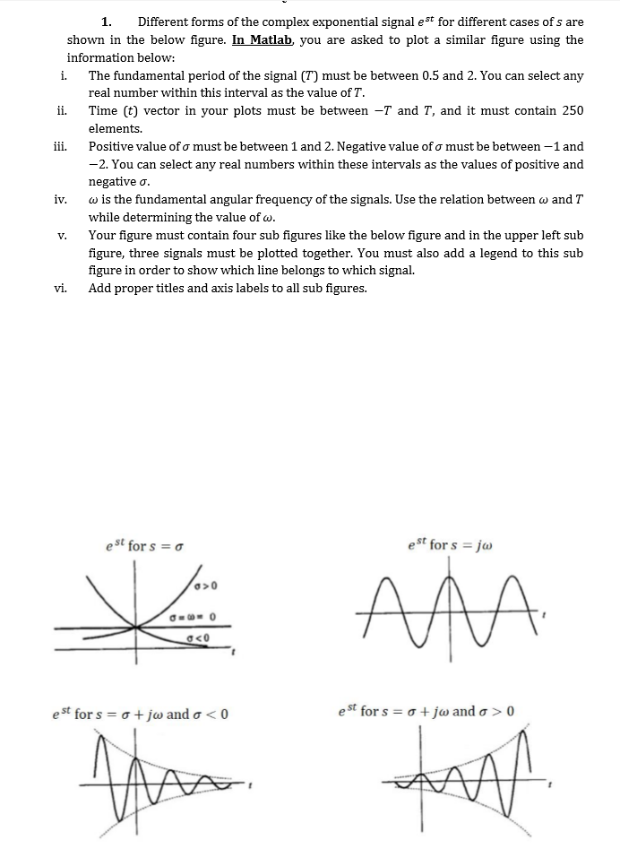 Solved 1. iii. Different forms of the complex exponential | Chegg.com