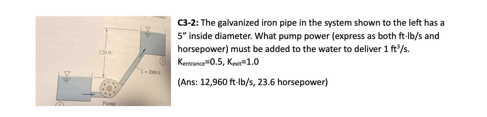 Solved C3-2: The galvanized iron pipe in the system shown to | Chegg.com