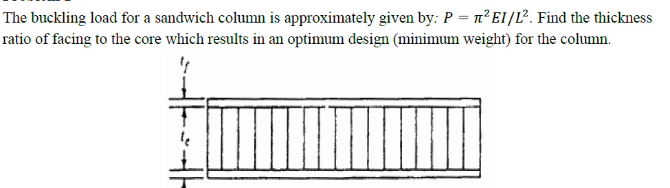 Solved The buckling load for a sandwich column is | Chegg.com