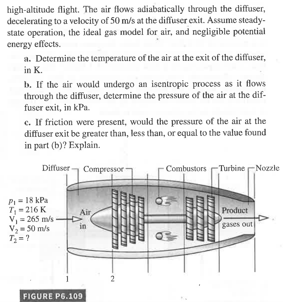 Solved 09 WP As shown ni, P6.109, air enters the diffuser of | Chegg.com