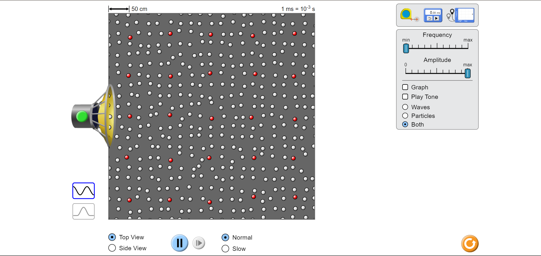 Solved Uncheck ‘Particles’ ﻿and now check ‘Both’ (both waves | Chegg.com
