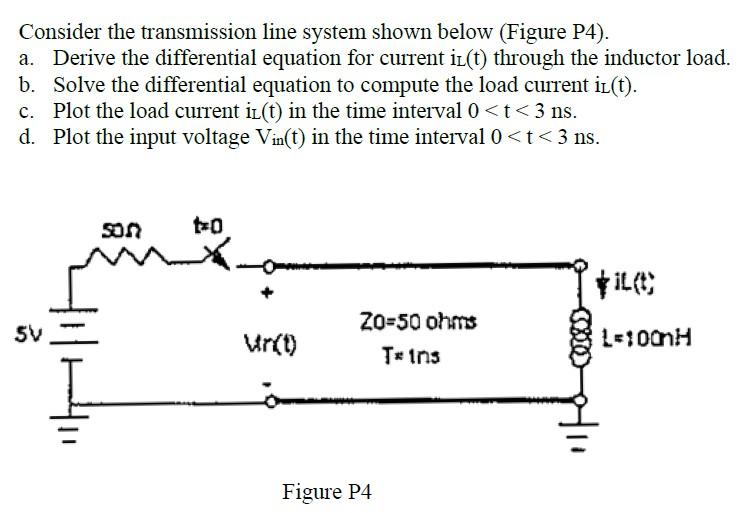 Solved Consider the transmission line system shown below | Chegg.com