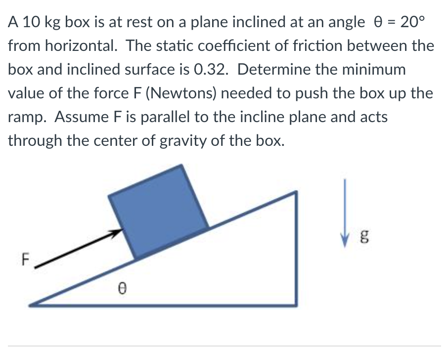 Solved A 10 kg box is at rest on a plane inclined at an | Chegg.com
