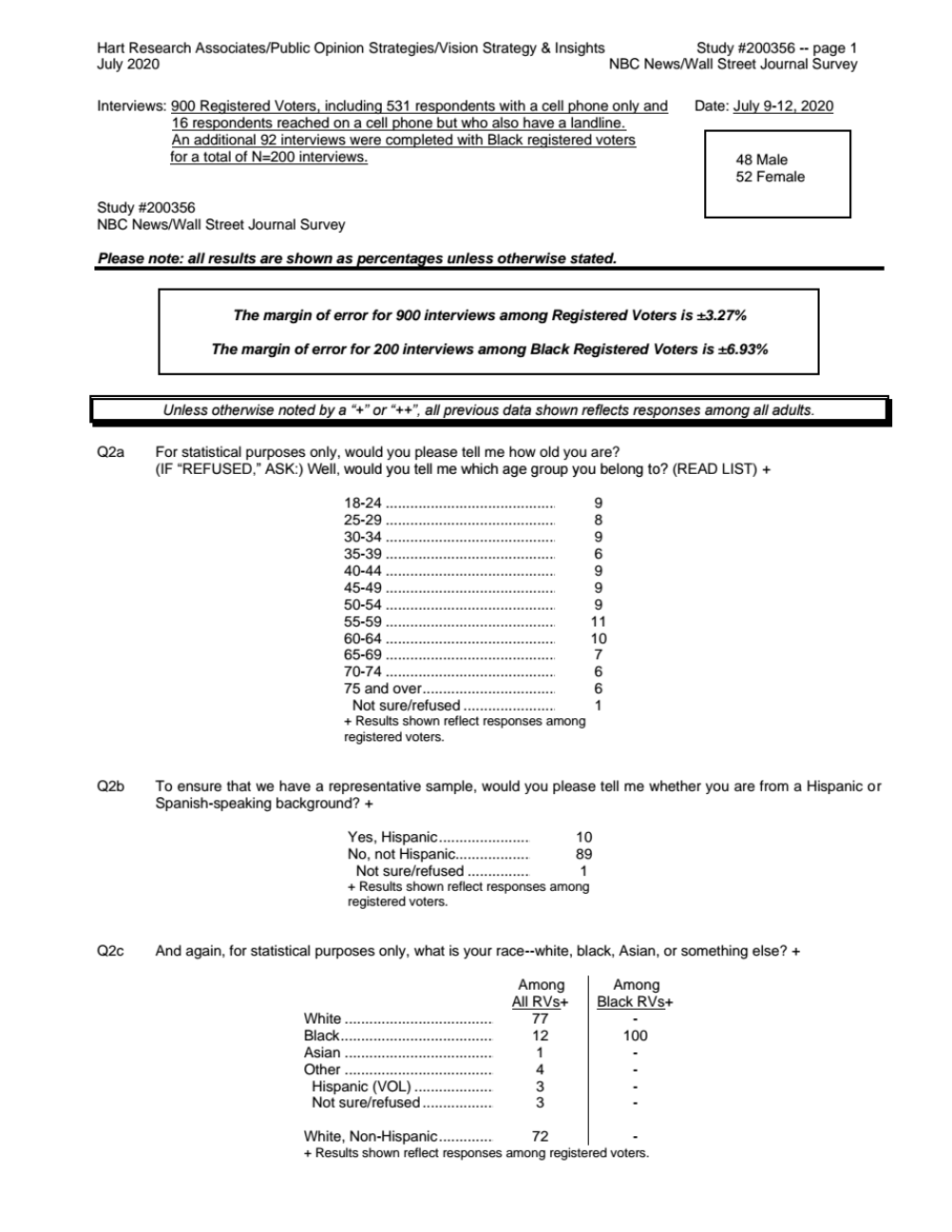 Solved Identify and describe one proportion in the | Chegg.com