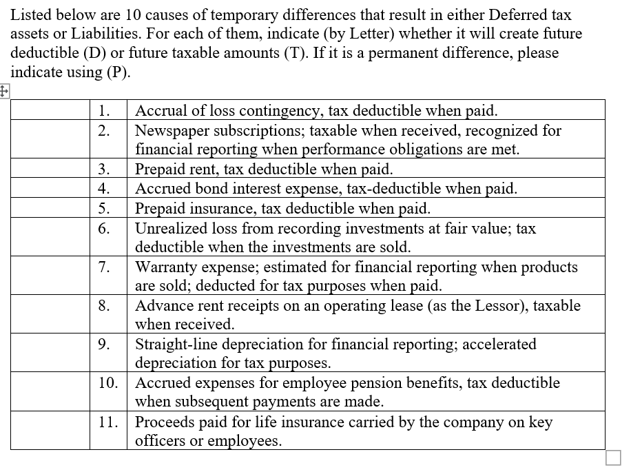 Solved 1. Listed below are 10 causes of temporary | Chegg.com
